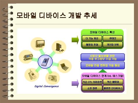 4 4 Logging Analysis Learning Inference System Architecture
