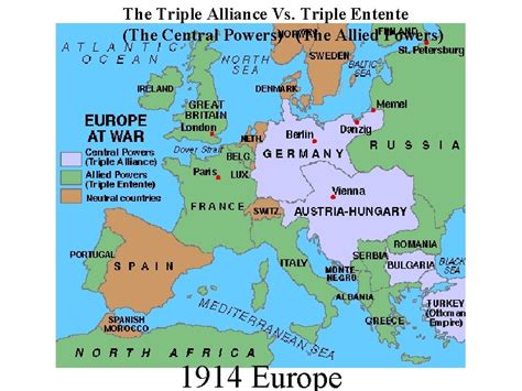 The Triple Alliance Vs Triple Entente The Central