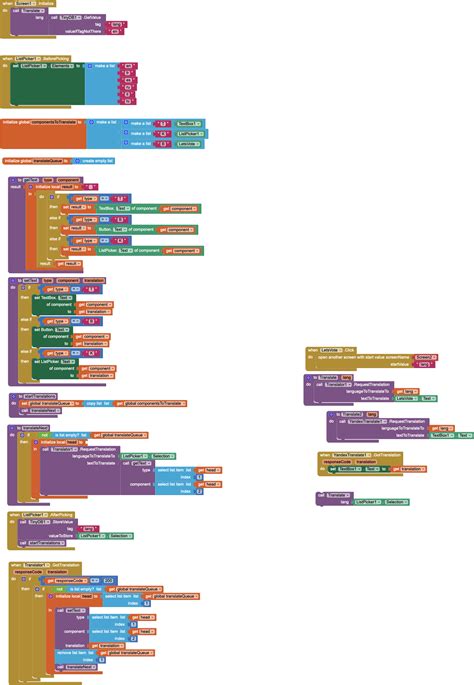Translating Multiple Text Boxes And Buttons Mit App Inventor Help