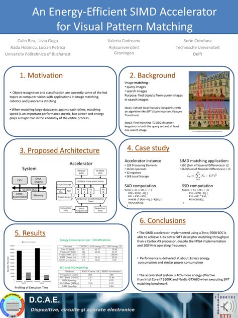 PDF An Energy Effective SIMD Accelerator For Visual Pattern Matching