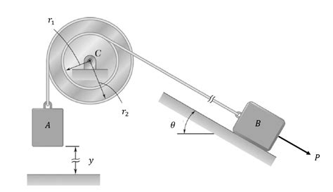 [solved] The System Shown Consists Of A 6 Kg Pulley A 4 Solutioninn