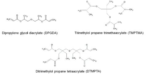 Molecular Structures Of Dpgda Tmptma And Dtmpta Coagents Download
