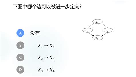 Lecture Learning Dags Bebr S Blog