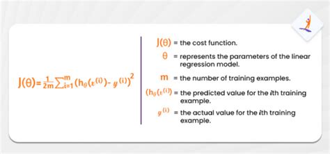 Cost Function In Machine Learning Types And Examples