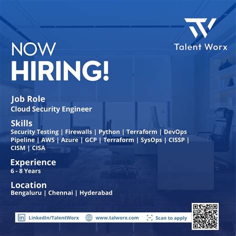 Cloudsecurity Devsecops Cybersecurityjobs Cloudcareers Aws Azure… Talent Worx 23 Comments