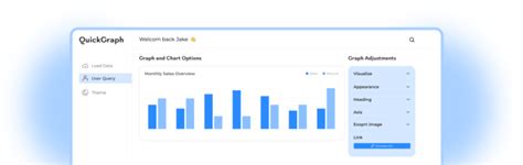 Free Graph Generator Online Chart Maker Quickgraph Ai