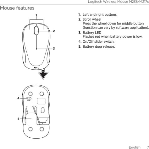Logitech Far East Mr Ghz Cordless Mouse User Manual Of