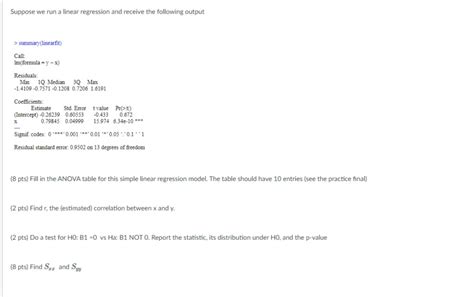 solved suppose we run a linear regression and receive the