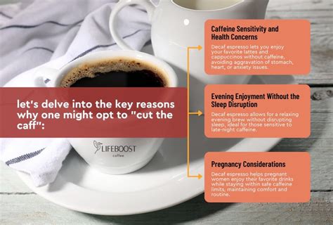 Decaffeinated Espresso Reducing Caffeine Intake Lifeboost Coffee