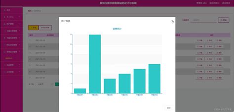 Java毕设项目颜如玉图书销售网站的设计与实现（javavuemybatismavenmysql）eclipse实现图书销售网站