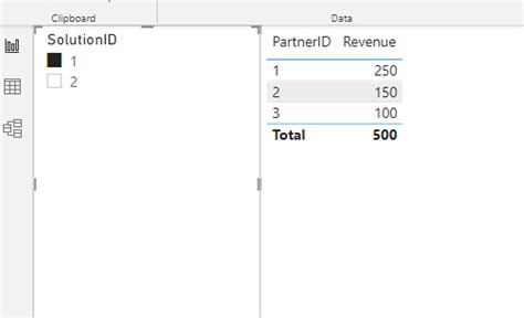 Solved Sum Multiple Columns Values Based On Filter Microsoft Fabric Community