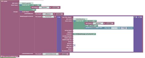 Problem Cloud Code Codeless Backendless Support