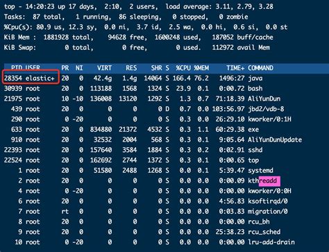 Elasticsearch服务器cpu100分析elsticsearch Cpu 100 Csdn博客