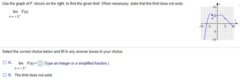 Solved Use The Graph Of F Shown On The Right To Find