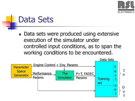 Rsl Electronics Ltd November Ppt Download