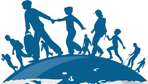 International Migration