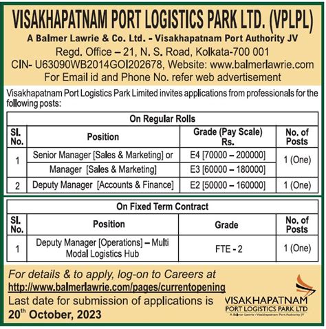 Santanu Biswas On Linkedin To View Detailed Notification And Apply Online Please Visit