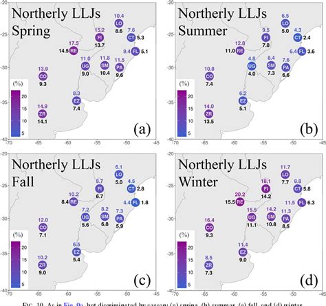 Figure 10 From A New Look At The Identiﬁcation Of Low Level Jets In South America Semantic Scholar