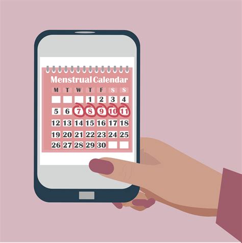 Webmd Ovulation Calendar