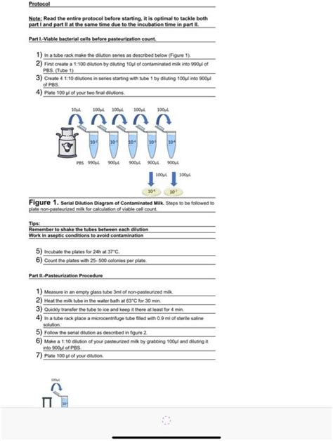 Solved Lab Manual 2 Pasteurization Labster Pasteurization