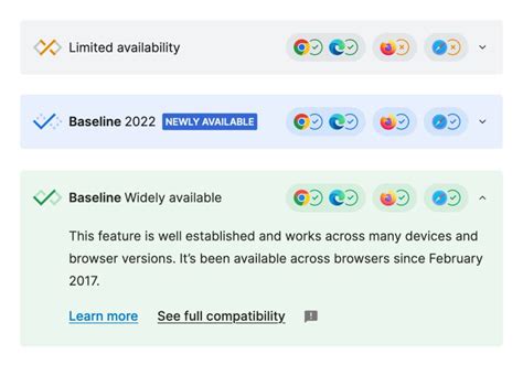 Anant Jain On Linkedin Webdev Frontend Css Javascript Mdnwebdocs