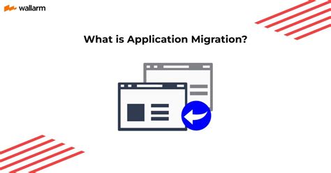 What Is Application Migration ⚙️ Guide By Wallarm