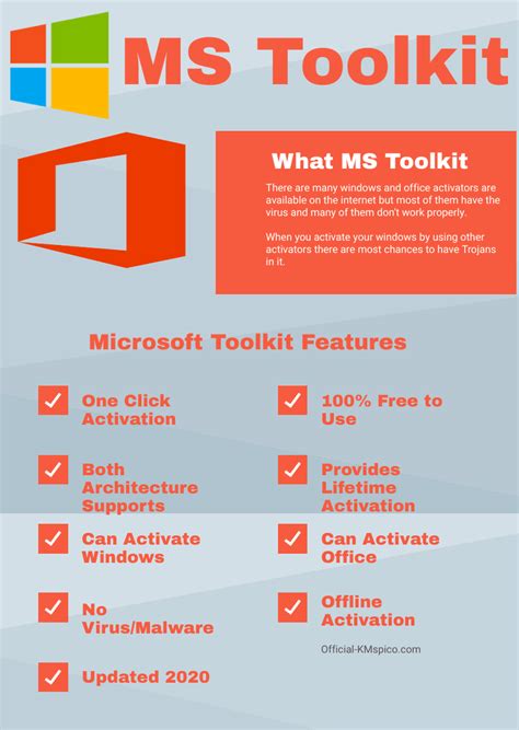 What Is Microsoft Toolkit Bopqeist