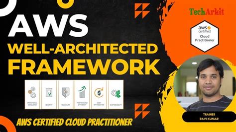 Aws Well Architected Framework Six Pillars Explained Tech Arkit