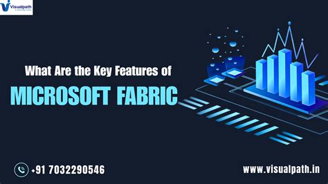 Microsoft Fabric Training Understanding The Difference Between