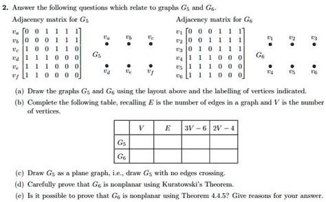 Solved Answer The Following Questions Which Relate To Graphs G And Go Adjacency Matrix For G