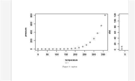 captions don t work without `out extra` · issue 1464 · yihui knitr · github