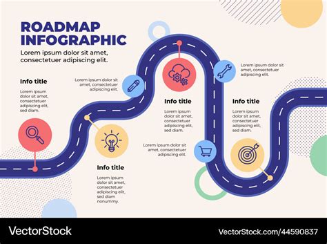 Roadmap Template Canva Pl
