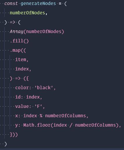 Incorrect Coloring With Colorcoder · Issue 3 · Corneliusiosvelte Sublime · Github