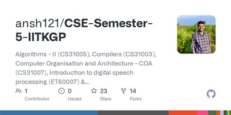 github ansh121 cse semester 5 iitkgp algorithms ii cs31005
