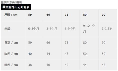腰围换算公式表全面解析服装尺码对照表裤子尺码衣服尺码牛仔裤尺码详细指南 猎富团
