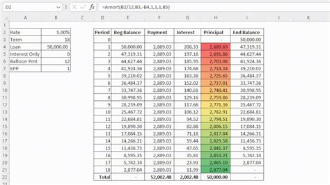 Custom Amortization Function In Excel Using Lambda R Excel