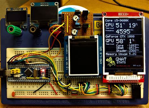 gnat stats tiny oled pc performance monitor arduino performance gnats