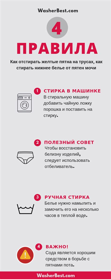 Как отстирать желтые пятна на трусах женских как стирать нижнее белье