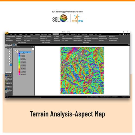 Scanpoint Geomatics Ltd On Linkedin Gis Gissoftware Gistechnology