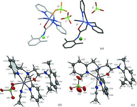 A The Asymmetric Unit With H Atoms Omitted For Clarity C Atoms In