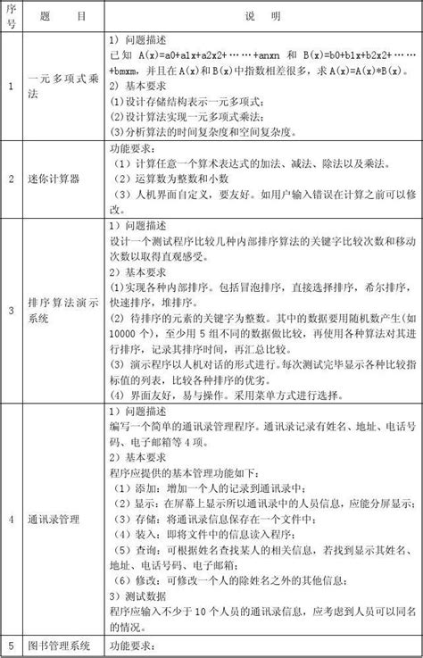 《数据结构》课程设计题目及说明word文档在线阅读与下载无忧文档