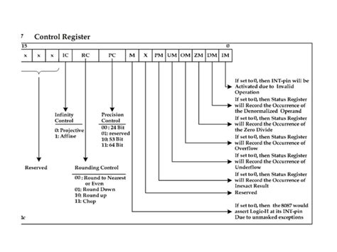 Bidirectional Data Flow Pdf Computing Technology And Computing