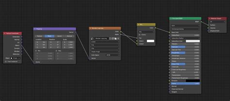 Node Editor Texture Mapping Without Texture Being Mirrored On Other Side Of Object Blender
