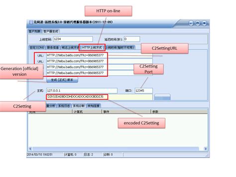 Plugx Buildercontroller Type Iii 0x840 Cci