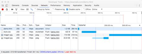 Introducing 2 Server Push With Nginx 1139