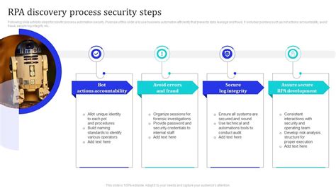 Rpa Discovery Process Security Steps Ppt Sample