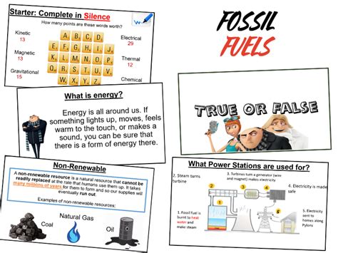 Fossil Fuels Ks3 Teaching Resources