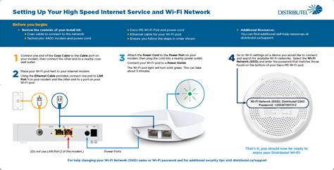 TC4400 Modem And Deco Wi Fi Pod Set Up Guide Helpcenter