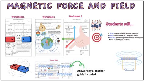 Magnetic Force Fields And Earths Magnetic Field Teaching Resources