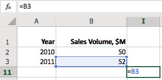 Cell References In SQL And Excel Axibase Time Series Database Use Cases ATSD